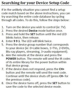 Inteset Universal Remote Control Programming - Codes For Universal Remotes