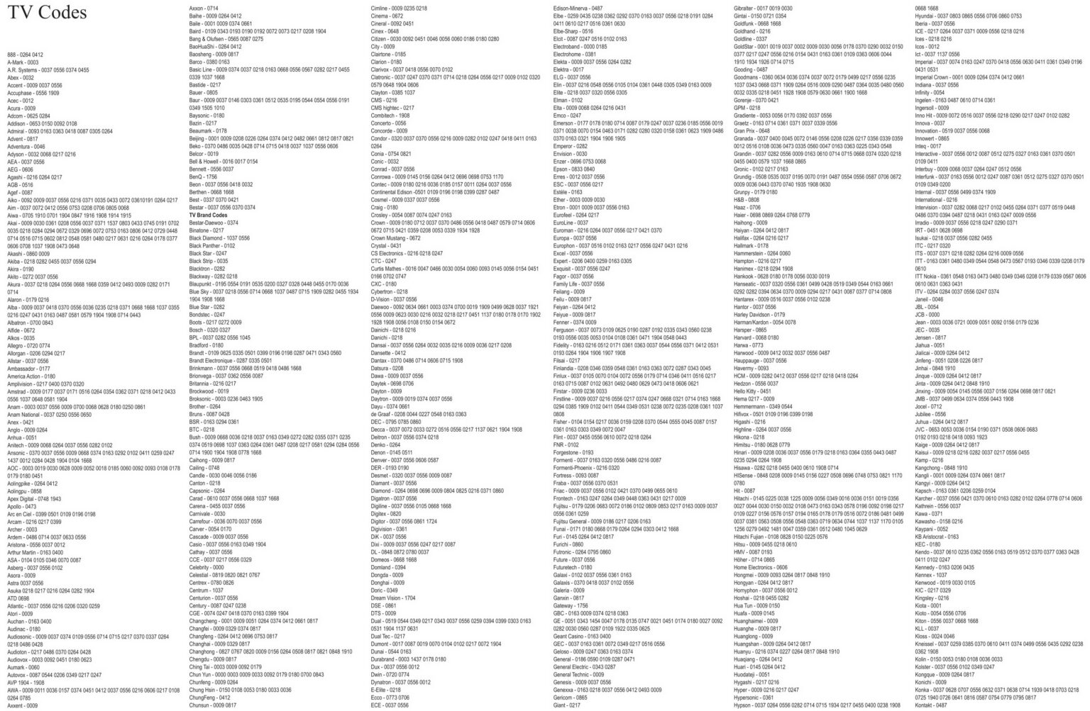 Setup ADB STB Remote Control With TV Remotes Codes - Codes For ...